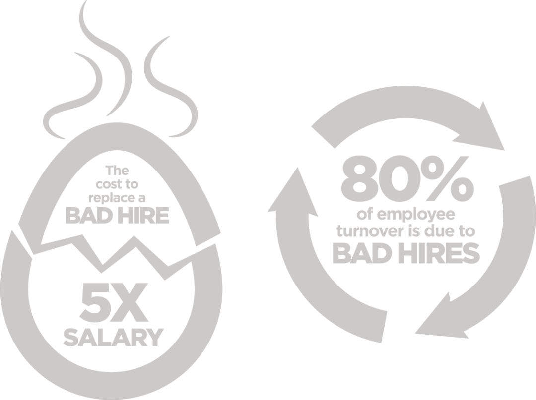Calculate The Real Cost Of A Bad Hire TTI Success Insights Calculate The Real Cost Of A Bad Hire TTI Success Insights