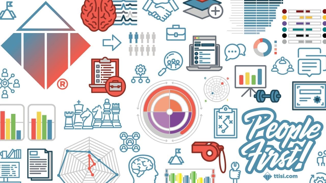 Zoom Backgrounds - TTI Success Insights