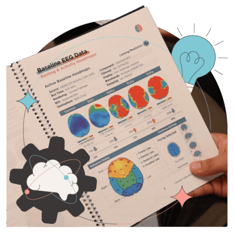 Innovative Assessments - TTI Success Insights